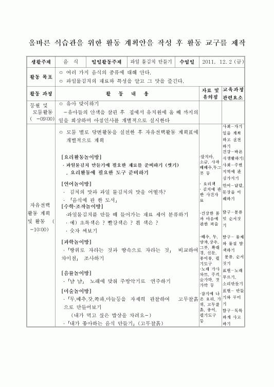 올바른 식습관을 위한 활동 계획안을 작성 후 활동 교구를 제작