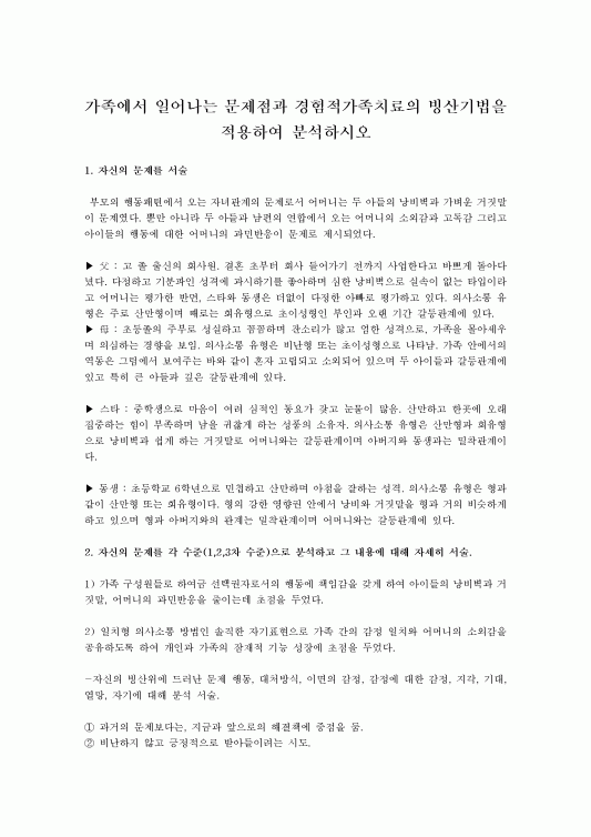 가족에서 일어나는 문제점과 경험적가족치료의 빙산기법을 적용하여 분석