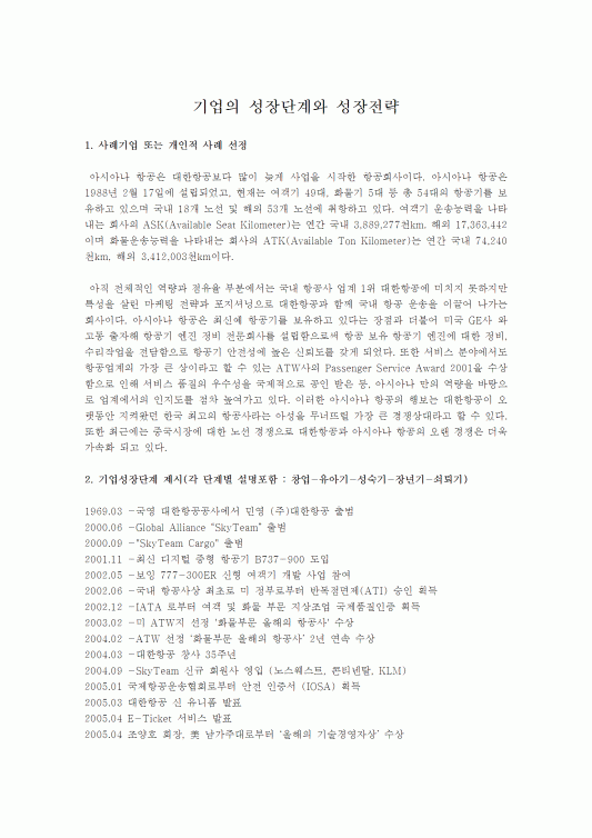 기업의 성장단계와 성장전략