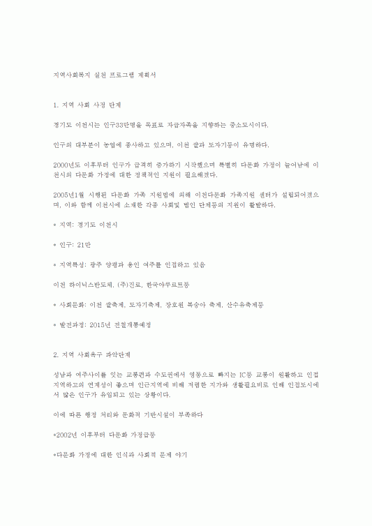 내가 살고 있는 지역적 특성을 살려 지역사회복지 프로그램을 구성해 보세요