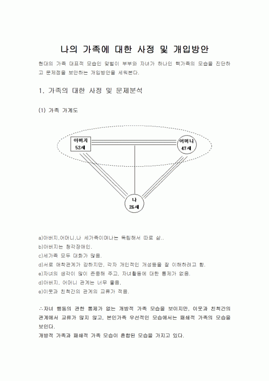 가족을 이해하기 위해, 가족을 대상으로 (1)사정 및 (2)문제분석을 통하여 (3)가상개입을 서술