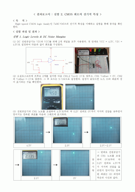 결과보고서  실험 2. CMOS 회로의 전기적 특성