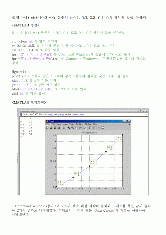 신호 및 시스템 MATLAB 1차 설계 과제