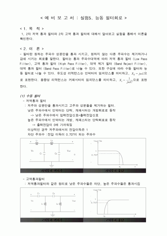 예비 실험5. 능동 필터회로