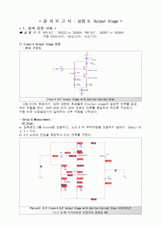 결과 실험 8. Output Stage
