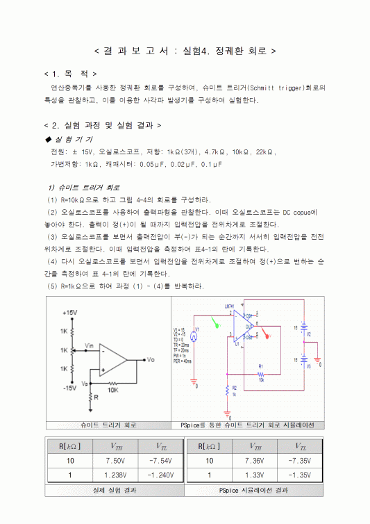 결과 실험4. 정궤환 회로