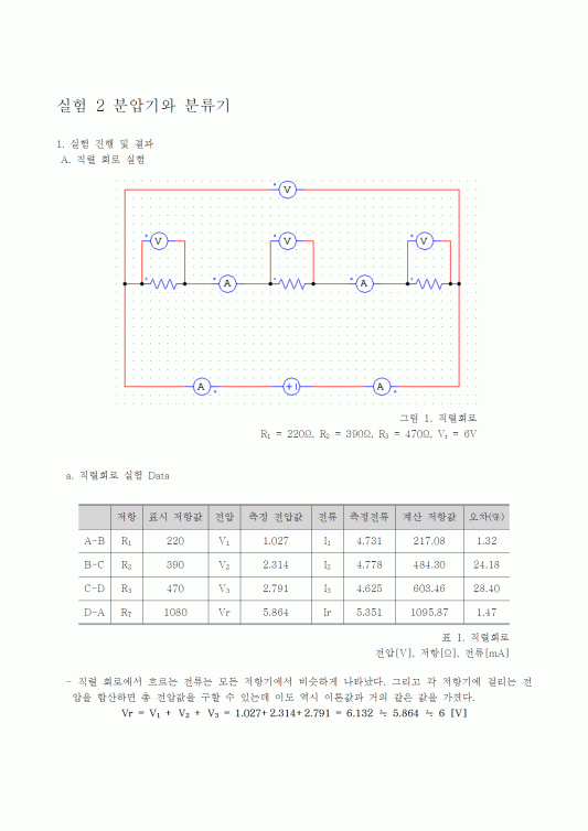 기초회로실험 결과 리포트 분압기와분류기