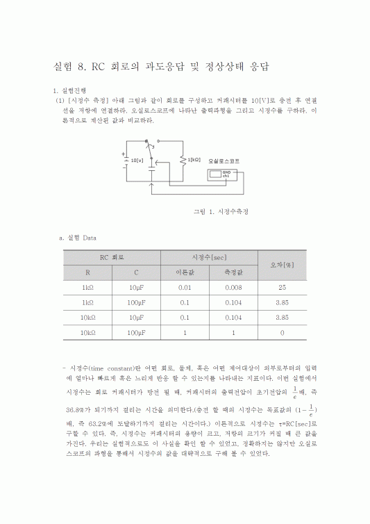 기초회로실험 결과 리포트 RC회로 과도응답 및 정상상태 응답