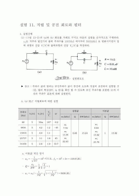 기초회로실험 결과 리포트 직렬 및 공진 회로와 필터