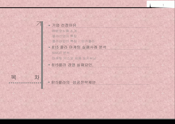 815콜라 마케팅실패 사례분석과 성공마케팅 전략제시 - 기업 선정이유, 마케팅 실패사례분석, 경영 실패요인, 성공전략제안