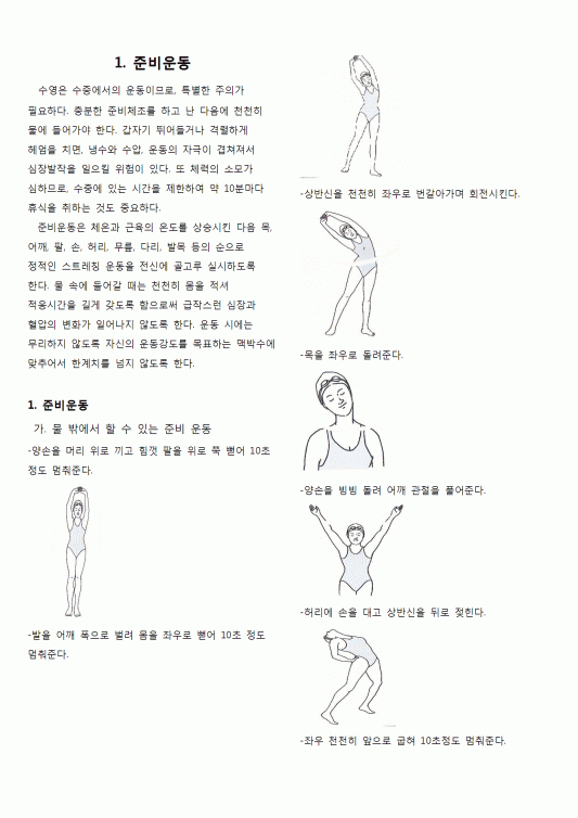 수영 II 레포트 자료