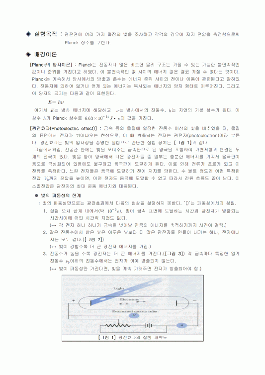 [예비보고서] 광전효과를 이용한 플랑크 상수 측정