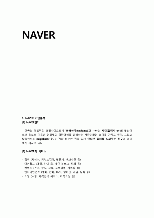 네이버 (NAVER) 모바일 광고시장 선점전략