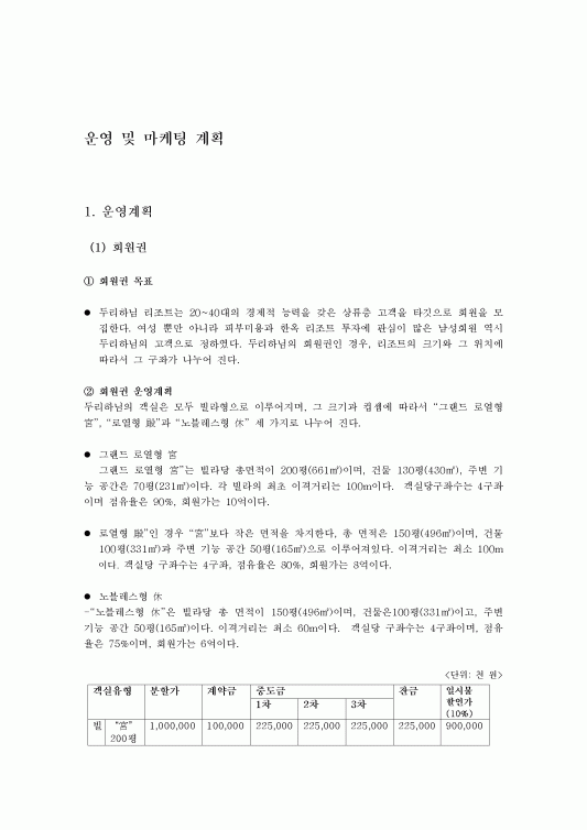 운영 및 마케팅 계획
