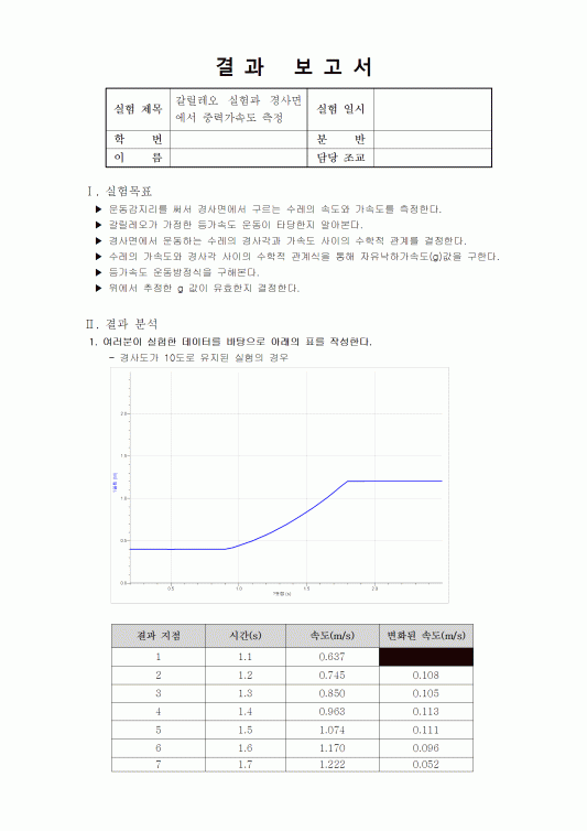 실험02_결과보고서