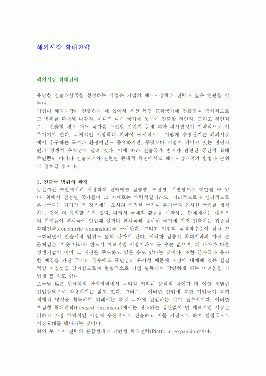 해외시장 확대전략