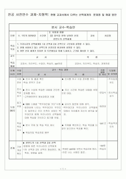 지형학-현행 교과서에서 다루는 산맥체계의 문제점 및 해결 방안