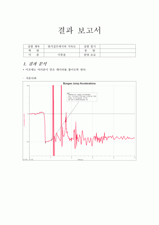 번지점프의가속도(결과)