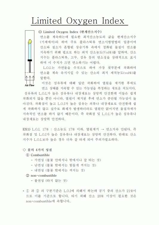 LOI실험 레포트 자료