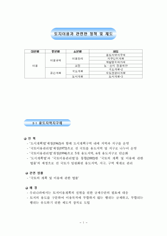 토지이용과 관련한 정책 및 제도