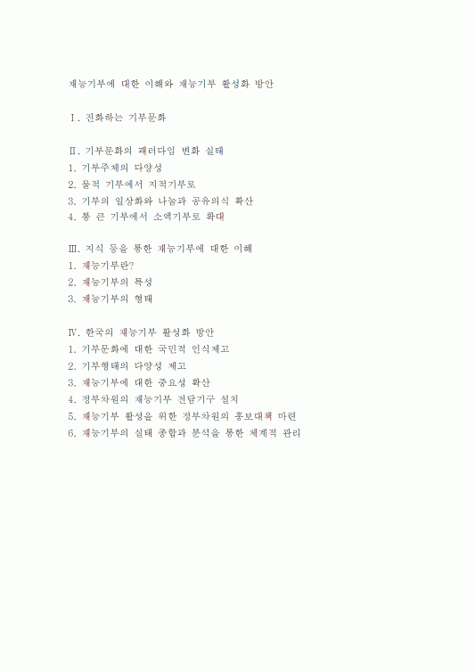 재능기부에 대한 이해와 재능기부 활성화 방안