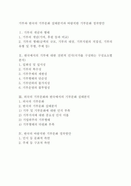 기부와 한국의 기부문화 실태분석과 바람직한 기부문화 정착방안