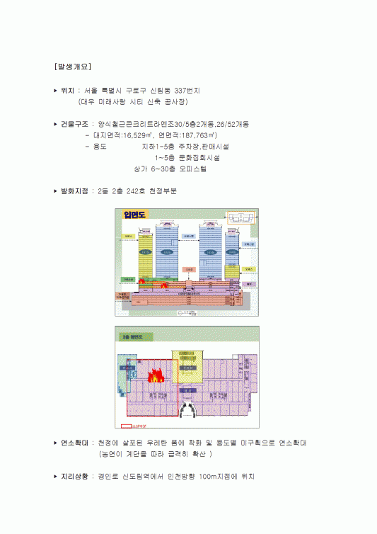 화재사고사례