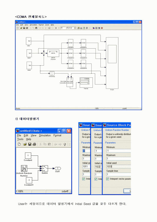 [디지털통신]CDMA Simuilink