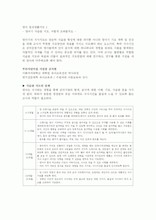 [아동건강교육] 영아기 발달에 적합한 생활지도 방법 작성