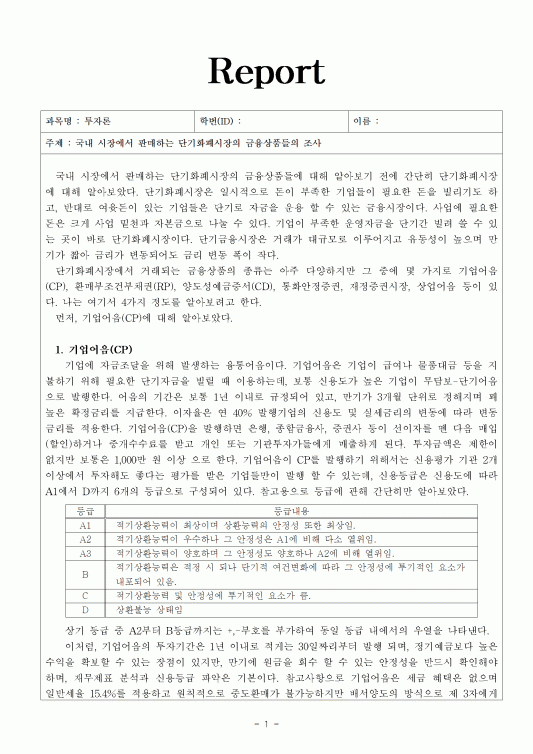 국내의 단기화폐시장 금융상품들의 조사
