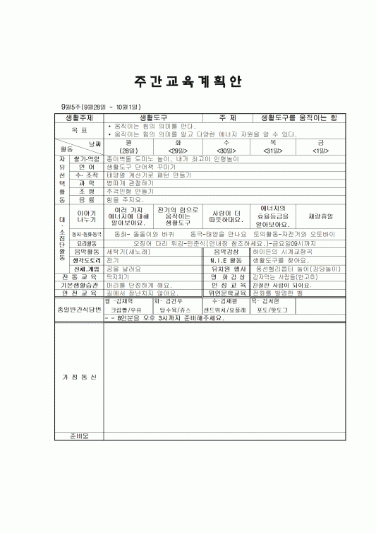 전기의 힘으로 움직이는 생활도구(주안,일안, 본시교수학습과정안)