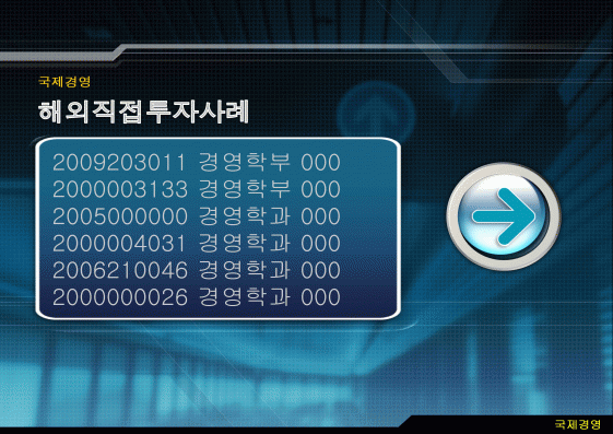 [국제경영] 해외직접투자사례