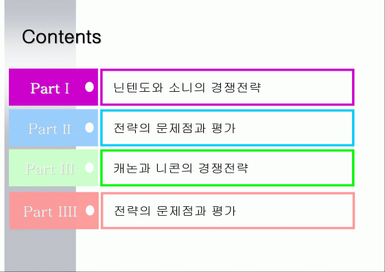 국제_마케팅 레포트 자료