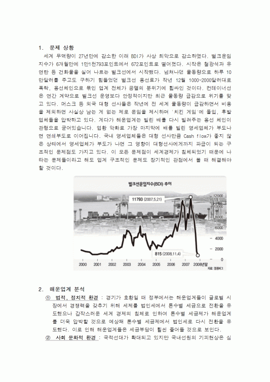 [서강대][종합물류론] 세계 경기 불황에 따른 해운업계 대응 방안
