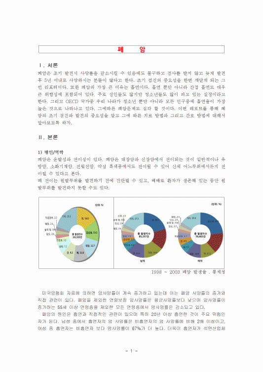 폐 암 레포트 자료