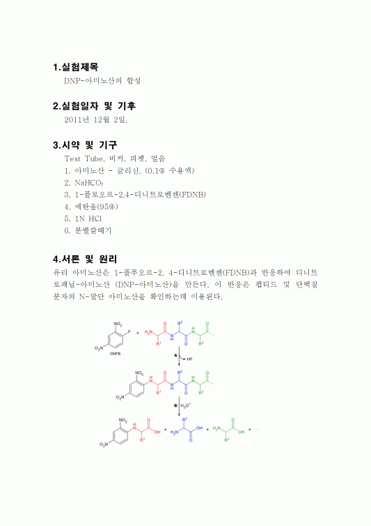 15.DNP-아미노산의 합성
