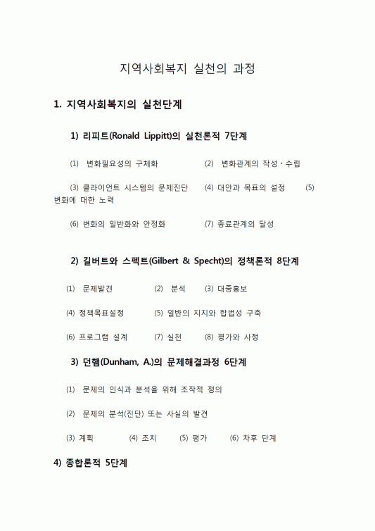 지역사회복지 실천의 과정