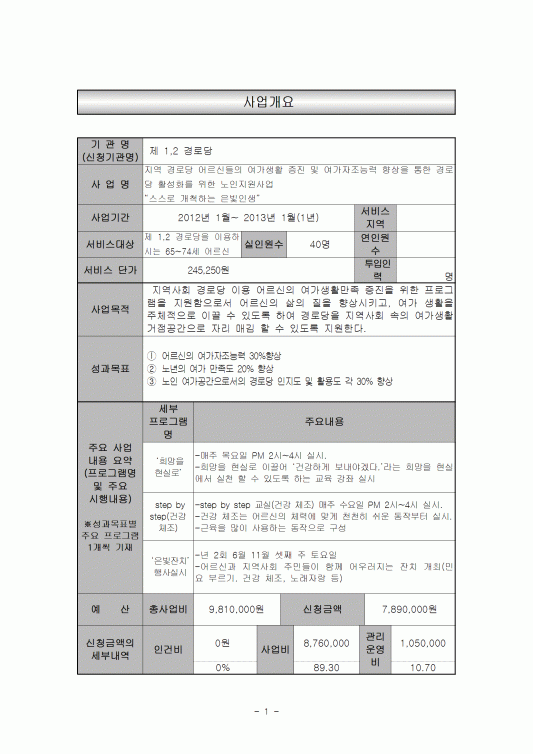 사회복지 프로그램 개발과 평가 (프로포절)