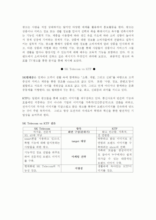 SK Telecom vs KTF 광고분석