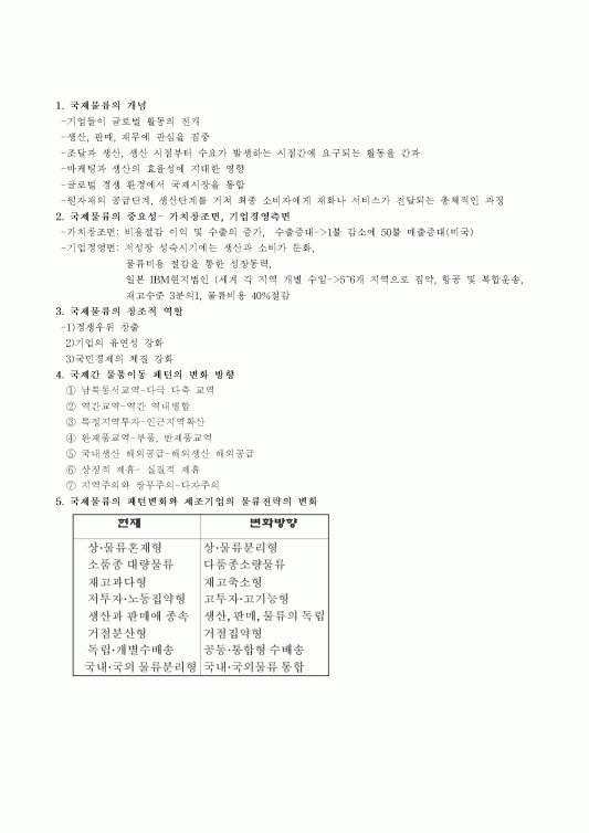 [분석/조사] 국제물류