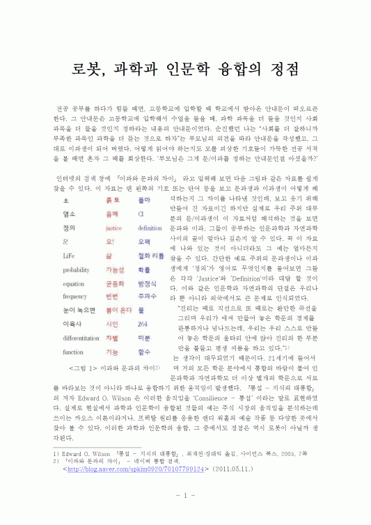 로봇, 과학과 인문학 융합의 정점