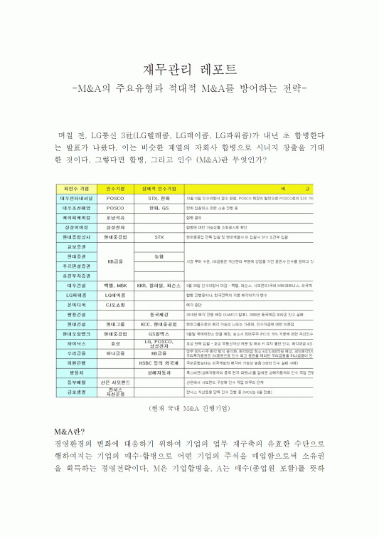 M&A 주요유형과 적대적M&A를 방어하는 전략