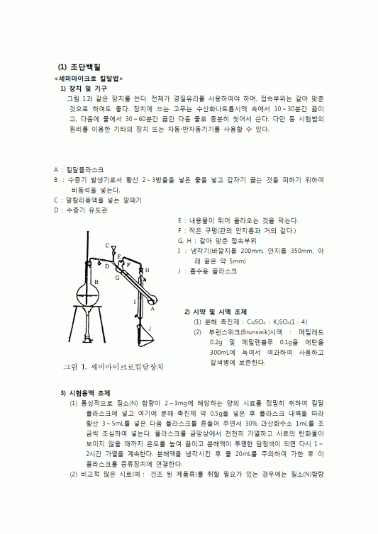조단백질 실험 방법