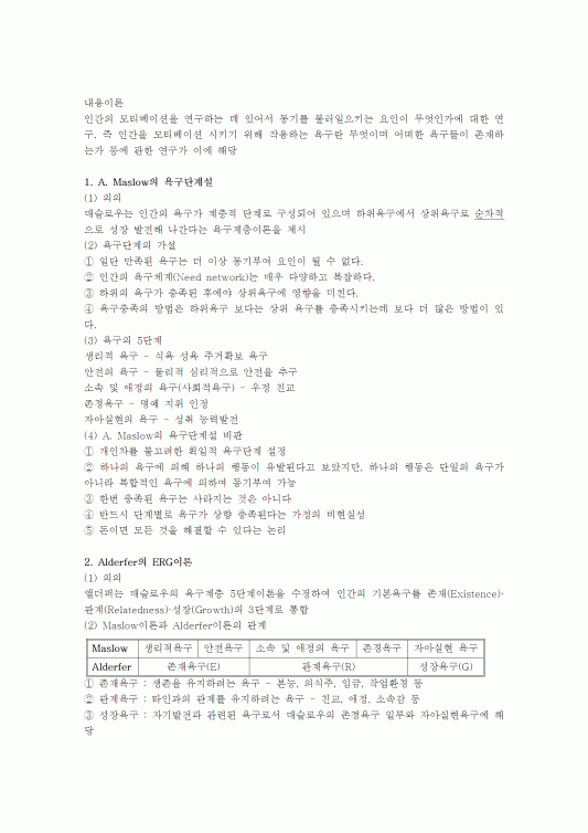 동기부여 내용이론 [사회과학]
