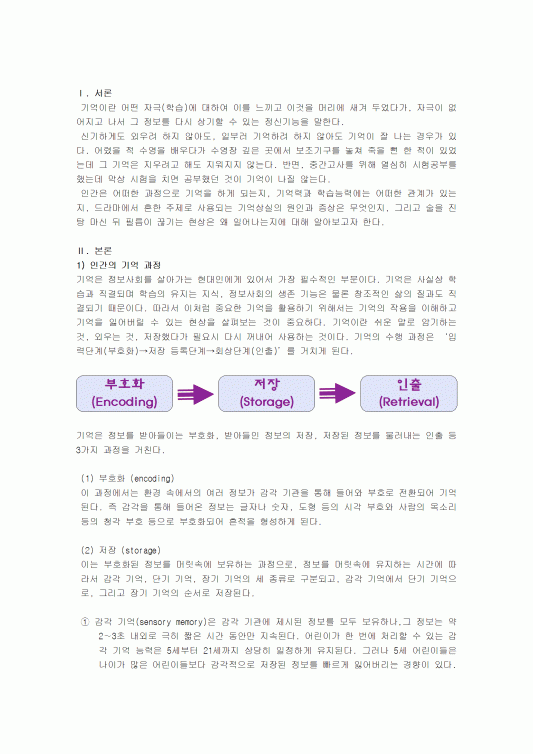 인간의 기억 - 심리학개론