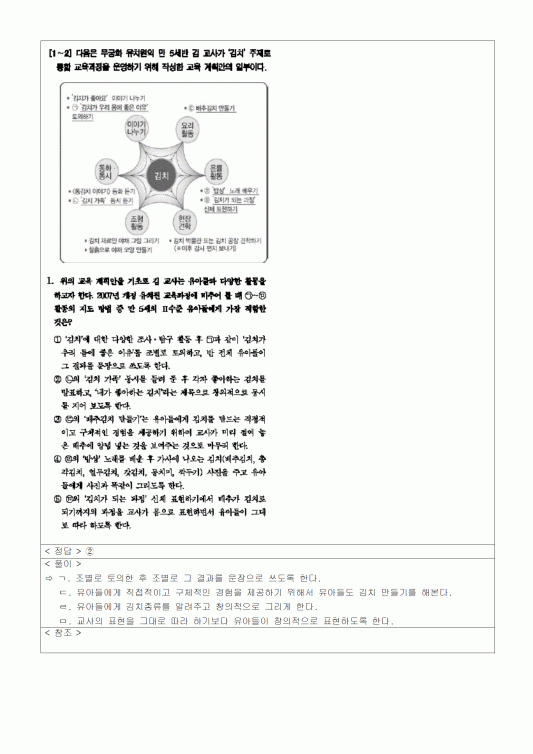 유아기출(2010)