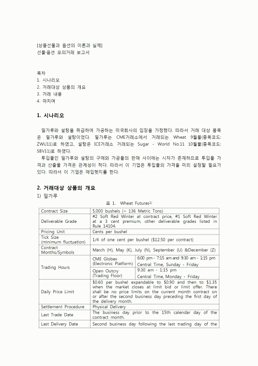[상품선물과 옵션의 이론과 실제] 선물,옵션 모의거래 보고서