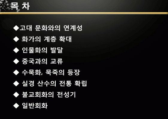 고려의 회화 레포트 자료