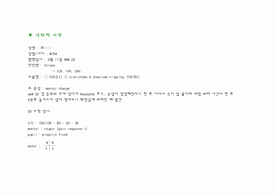 ICU case - SDH 레포트 자료