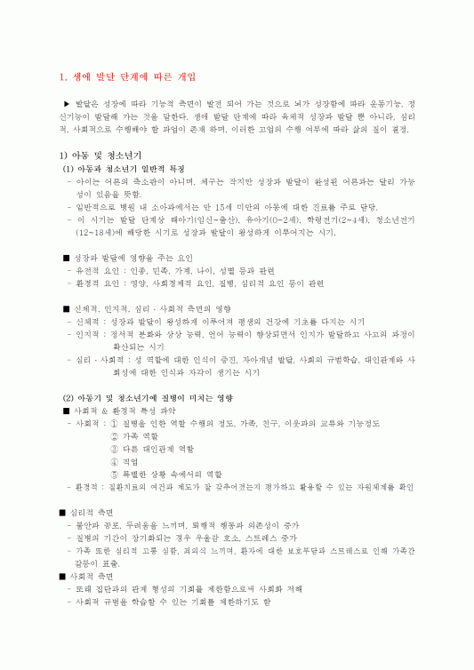 의료 레포트 자료